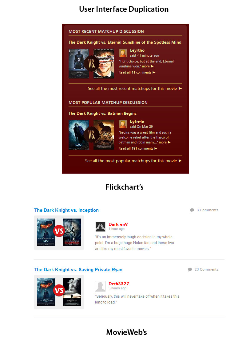 Flickchart vs. MovieWeb - flickchart: the blog
