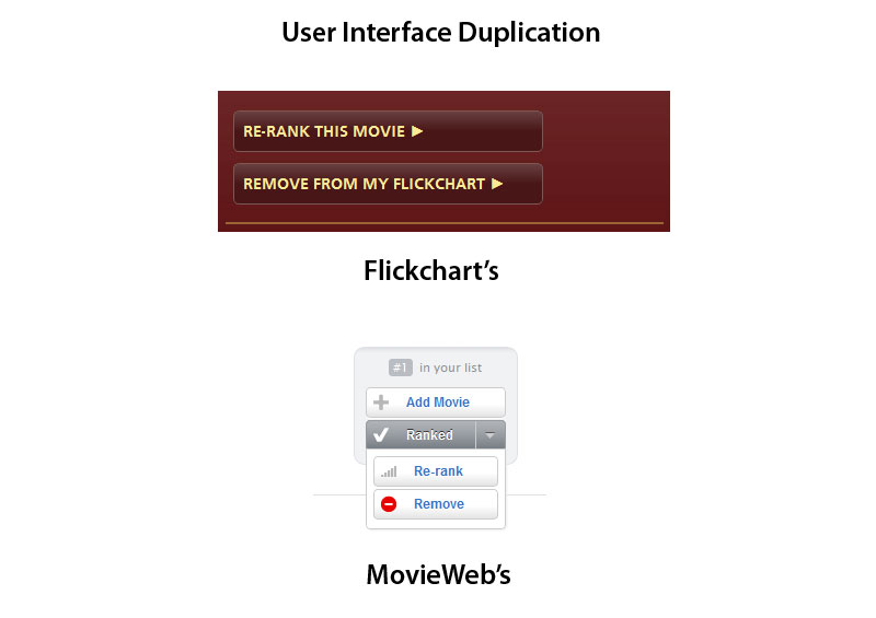 Flickchart vs. MovieWeb - flickchart: the blog