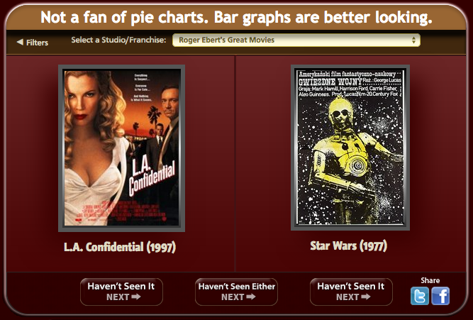 How to Choose Your Favorite Movie in 1,000,000 Easy Steps! - flickchart ...